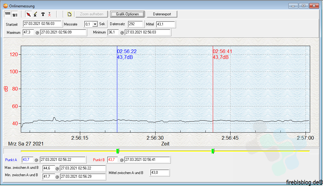 Seagate Medalist SL ST51080N im Test. Ein außergewöhnlich kompaktes ...